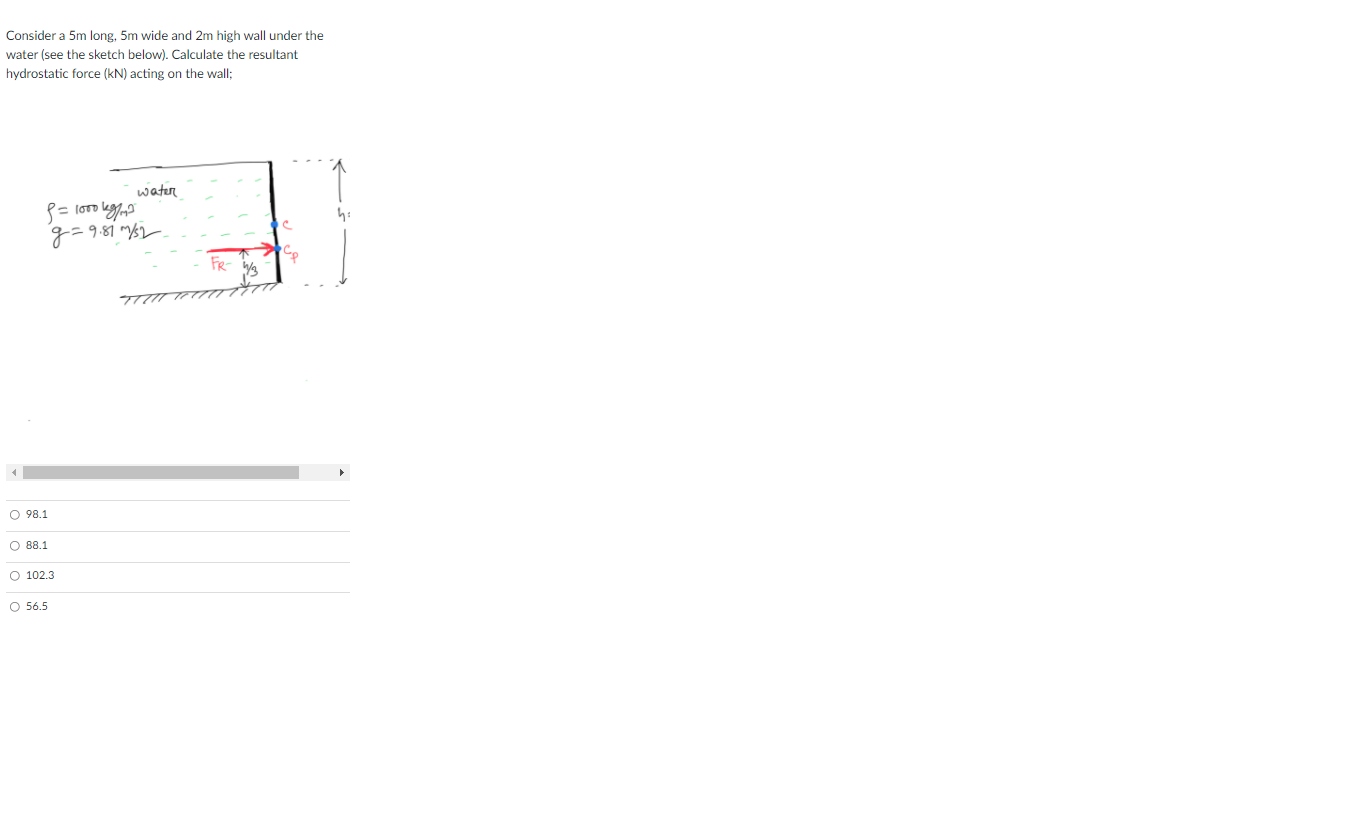 Solved Consider a 5m long, 5m wide and 2m high wall under | Chegg.com