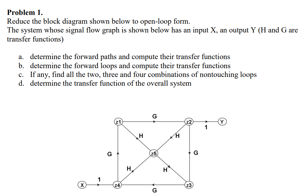 Solved Problem 1. Reduce the block diagram shown below to | Chegg.com