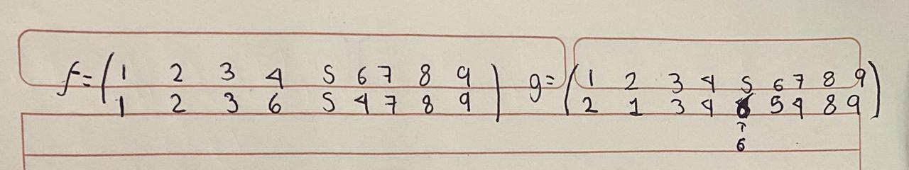 Solved (Modern Algebra) Write f and g as a product of | Chegg.com