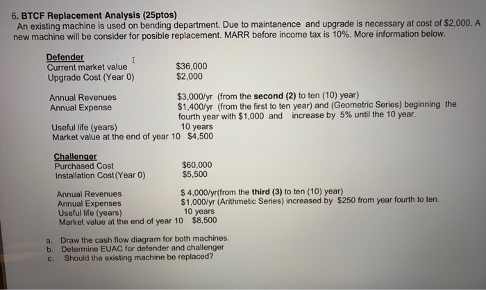 Solved 6. BTCF Replacement Analysis (25ptos) An existing | Chegg.com