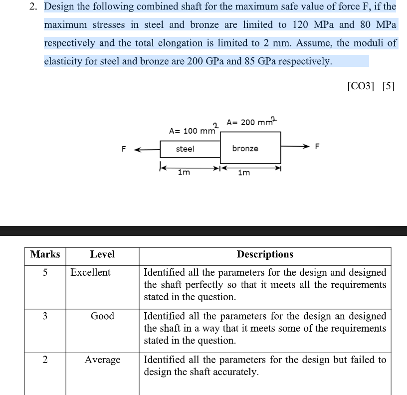 Solved Design the following combined shaft for the maximum | Chegg.com
