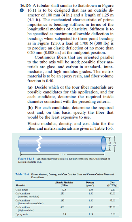 Solved SOLVE THE FOLLOWING DESIGN PROBLEM: (TYPE OF THE | Chegg.com