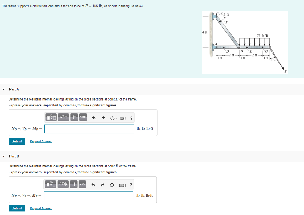 Solved The frame supports a distributed load and a tension | Chegg.com