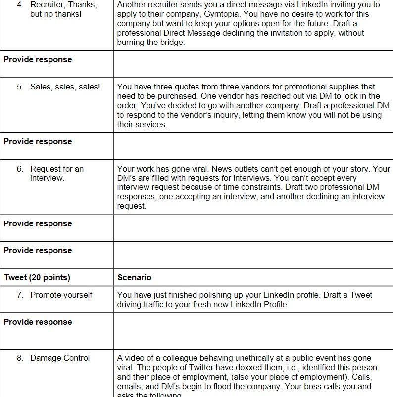 Learning Objectives Compose professional messages | Chegg.com