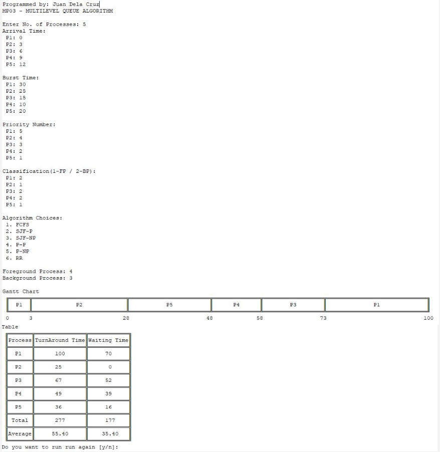 Solved Create a c++ program like this and Screenshot the | Chegg.com