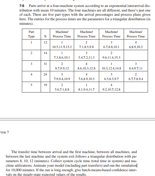 7-8 Parts arrive at a four-machine system according | Chegg.com