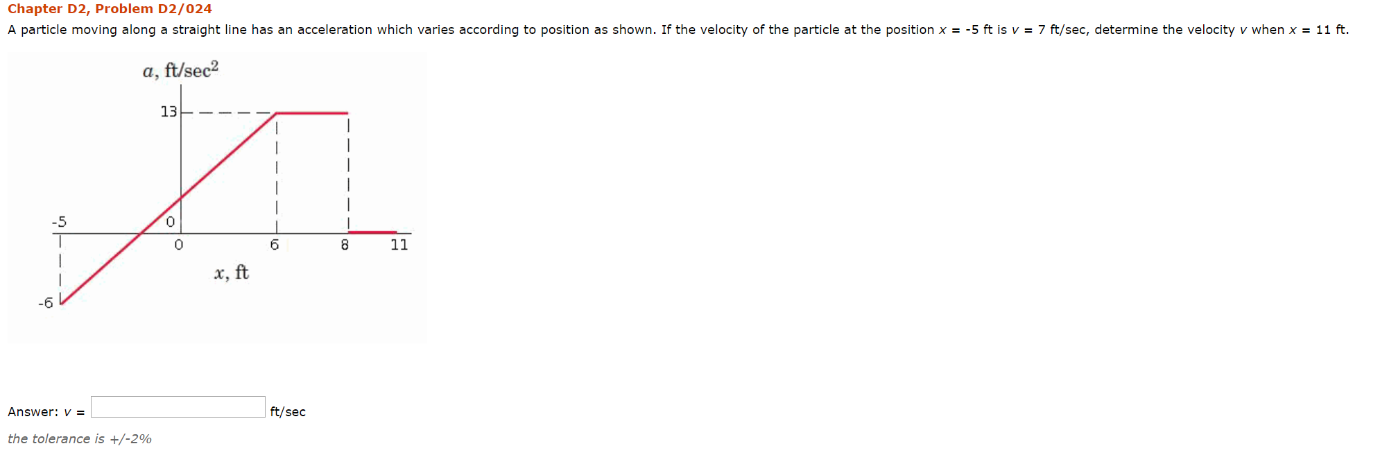 Solved Chapter D2, Problem D2/024 A particle moving along a | Chegg.com