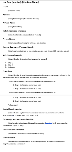 Use Case (number): [Use Case Name] Scope: Subsystem | Chegg.com