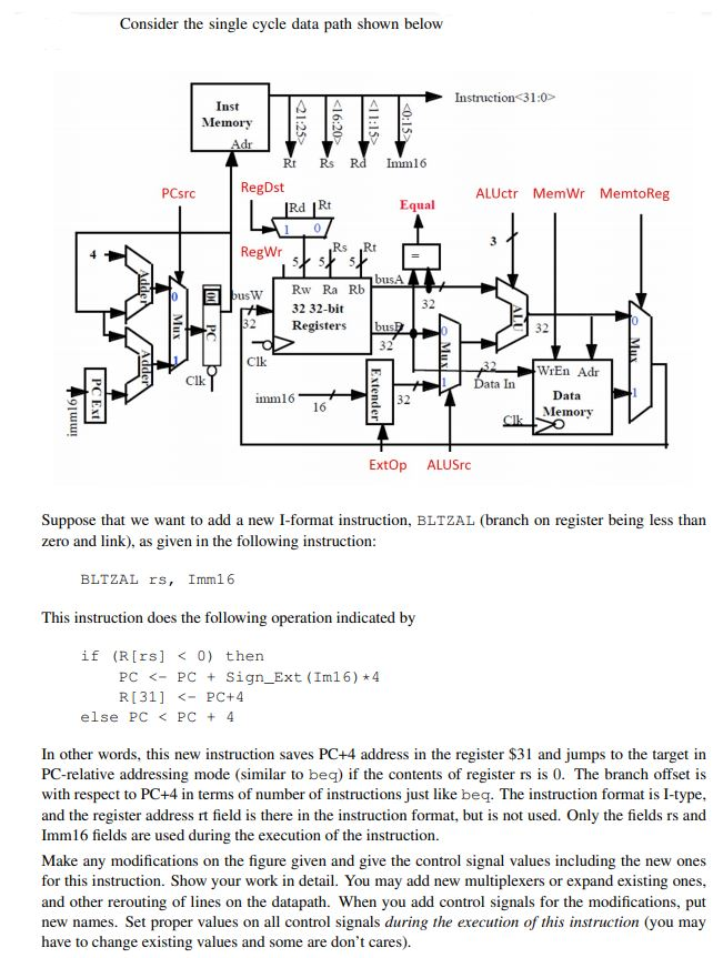 Consider the single cycle data path shown below | Chegg.com