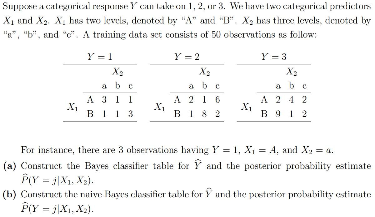 Solved Suppose a categorical response Y can take on 1, 2, or | Chegg.com