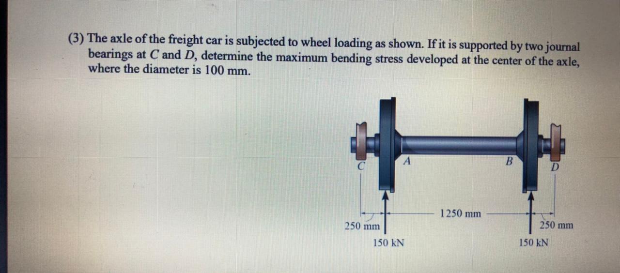 Solved (3) The axle of the freight car is subjected to wheel | Chegg.com