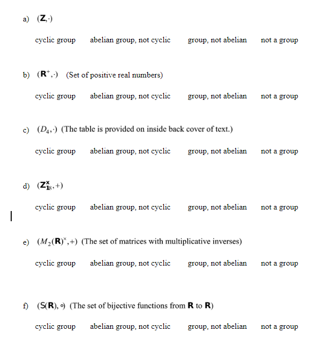 Solved a) (Z.:) cyclic group abelian group, not cyclic | Chegg.com