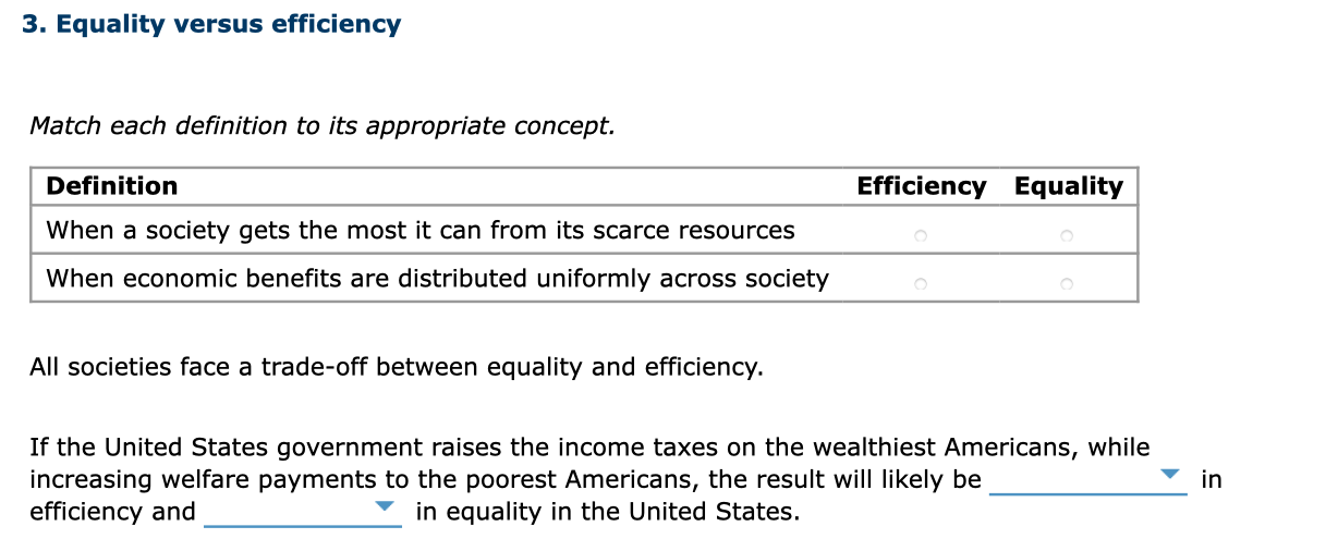 Solved 3. Equality versus efficiency Match each definition | Chegg.com