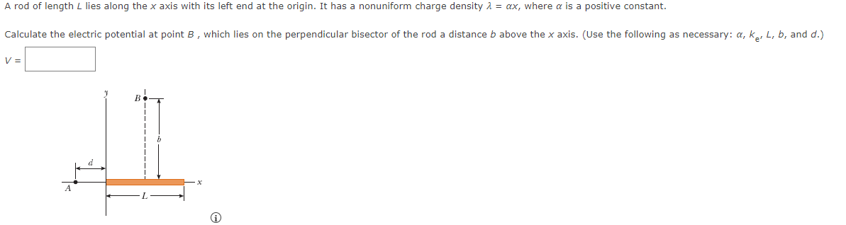 Solved A rod of length L lies along the x axis with its left | Chegg.com