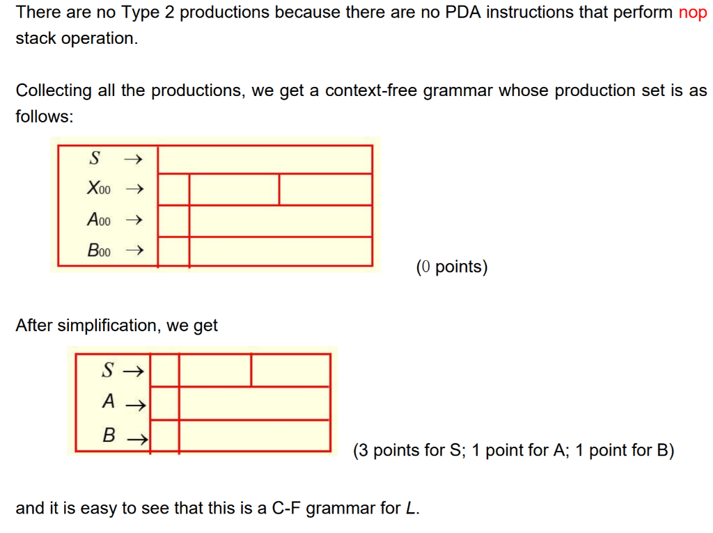 2. Given the following empty-stack PDA, (9 points; 4 | Chegg.com