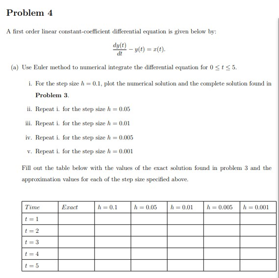 Solved Problem 4 A first order linear constant-coefficient | Chegg.com