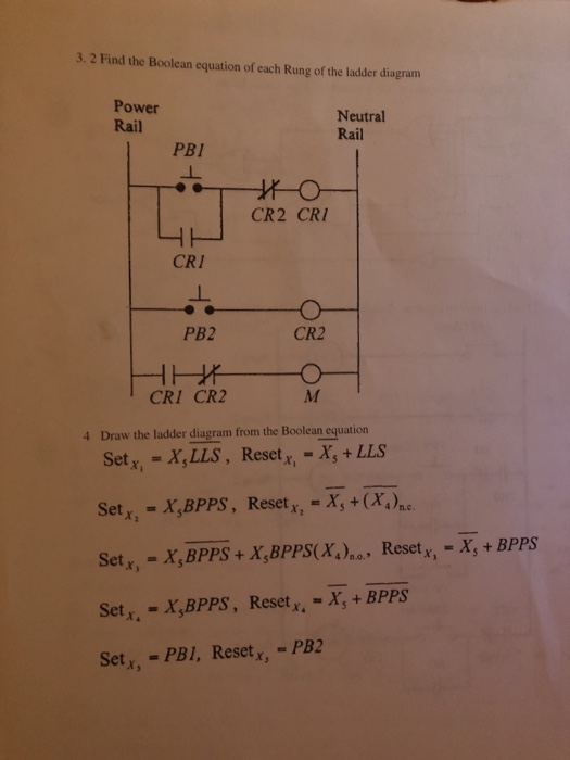 Solved 3. 2 Find the Boolean equation of each Rung of the | Chegg.com