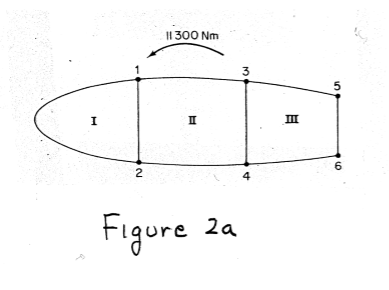 Solved Problem 2: (50 points) The three-celled wing section | Chegg.com