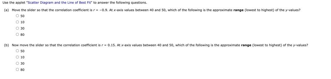 Solved Use the applet "Scatter Diagram and the Line of Best | Chegg.com