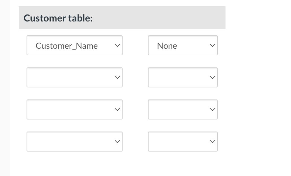 Solved Jerilee's team is working on a sales systems | Chegg.com