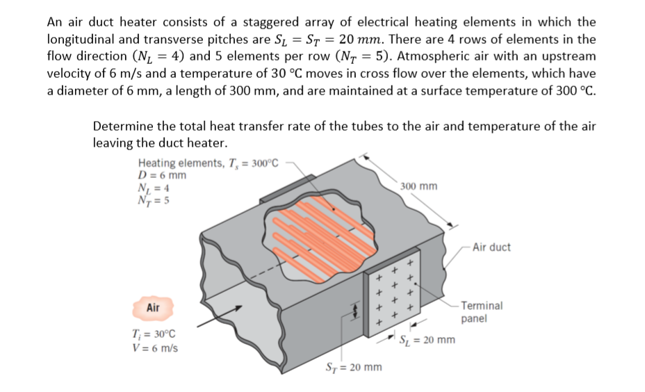 Solved An air duct heater consists of a staggered array of | Chegg.com