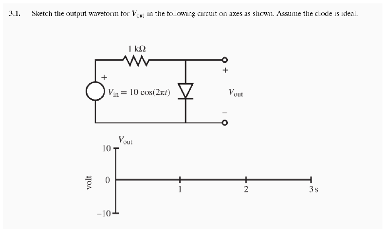 Solved 3.1. Sketch the output waveform for Vout in the | Chegg.com
