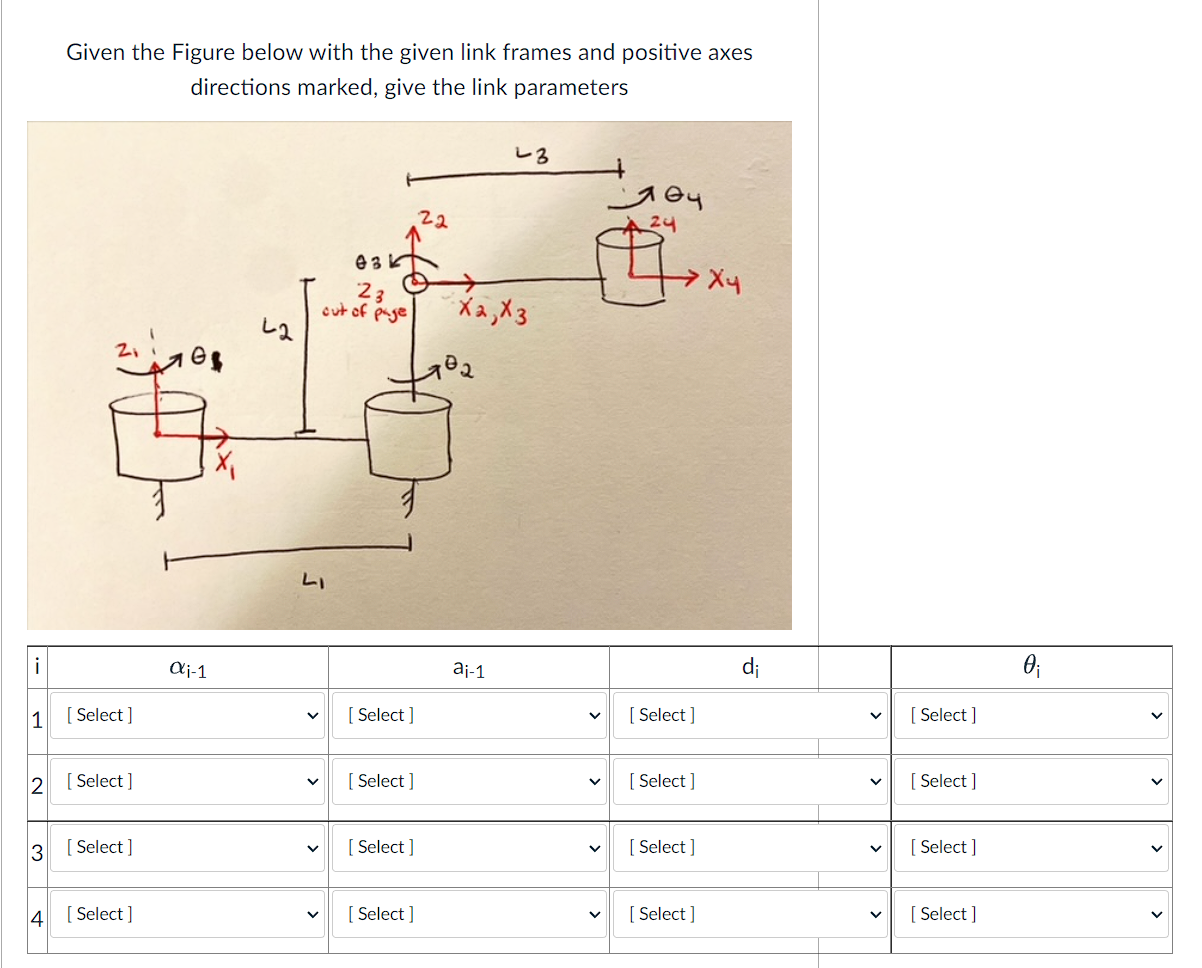 Solved Given the Figure below with the given link frames and | Chegg.com