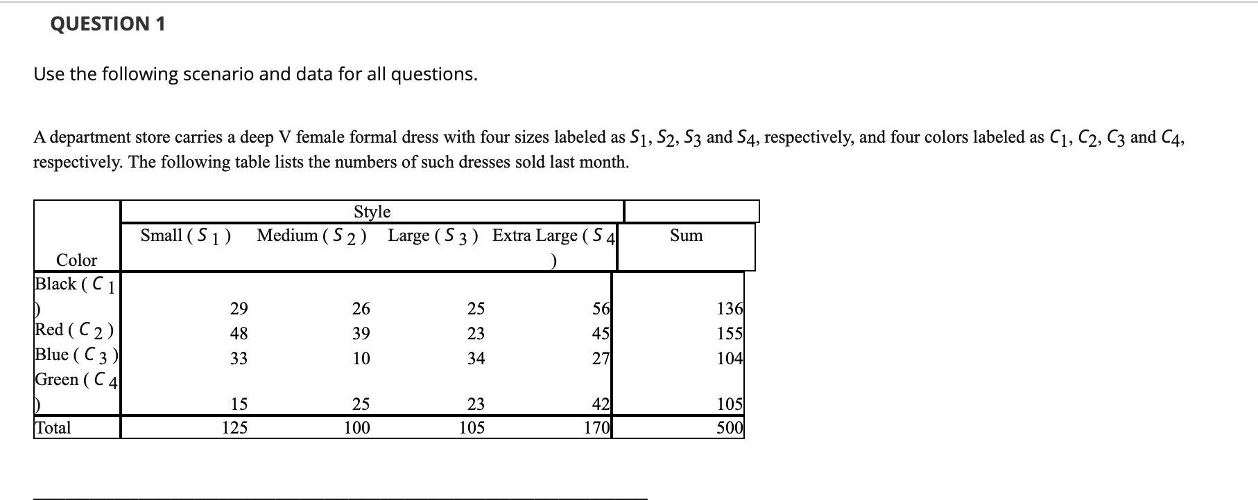 Solved A) What is the probability that a dress sold last | Chegg.com