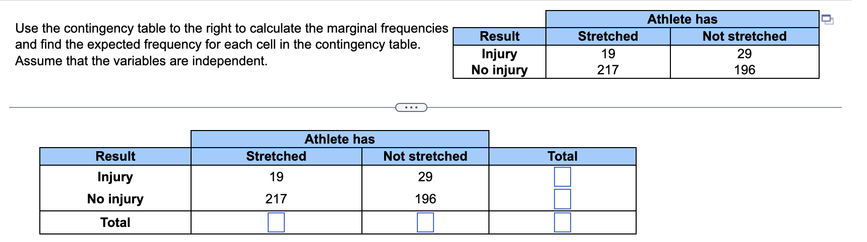 Solved Use the contingency table to the right to calculate | Chegg.com