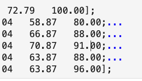 Solved f(t)=c1x−c2x+c3\begin{tabular}{lll} & 72.79 & | Chegg.com
