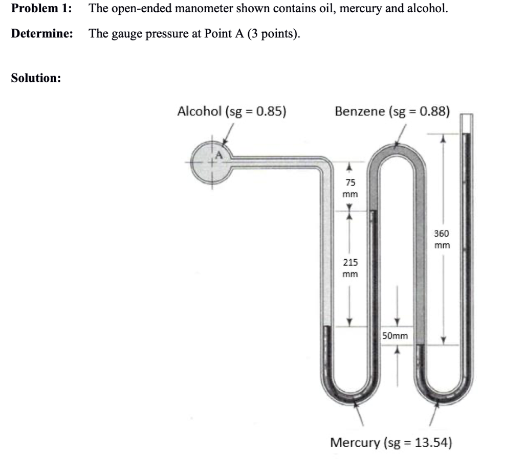 Solved Problem 1: The open-ended manometer shown contains | Chegg.com