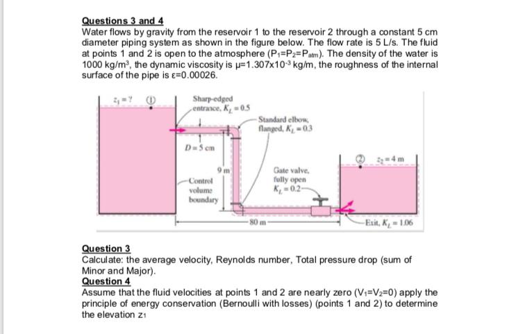 Solved Water flows by gravity from the reservoir 1 to the | Chegg.com