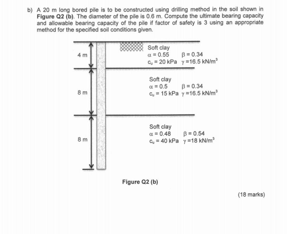 Solved b) A 20 m long bored pile is to be constructed using | Chegg.com