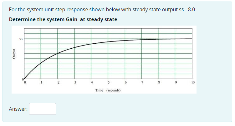 Solved use your own work, do not copy from another | Chegg.com