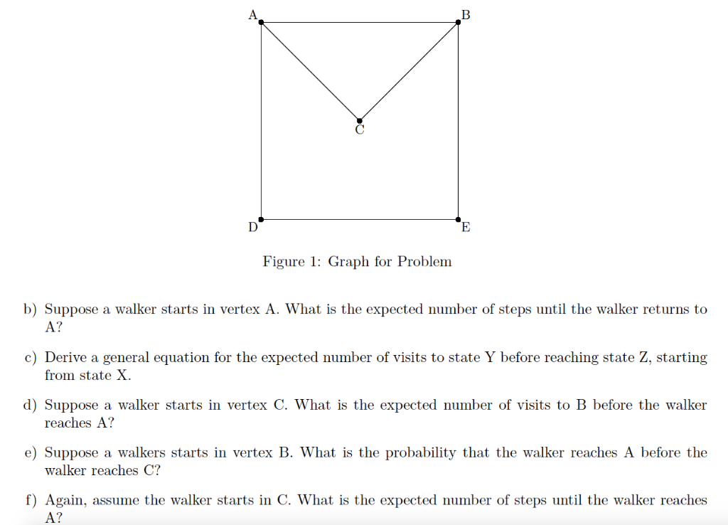 Consider a simple random walk on the graph shown in | Chegg.com
