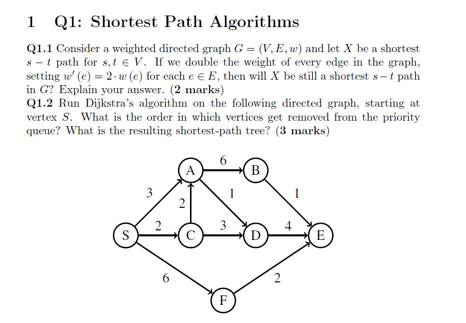 Solved 1 Q1: Shortest Path Algorithms Q1.1 Consider a | Chegg.com