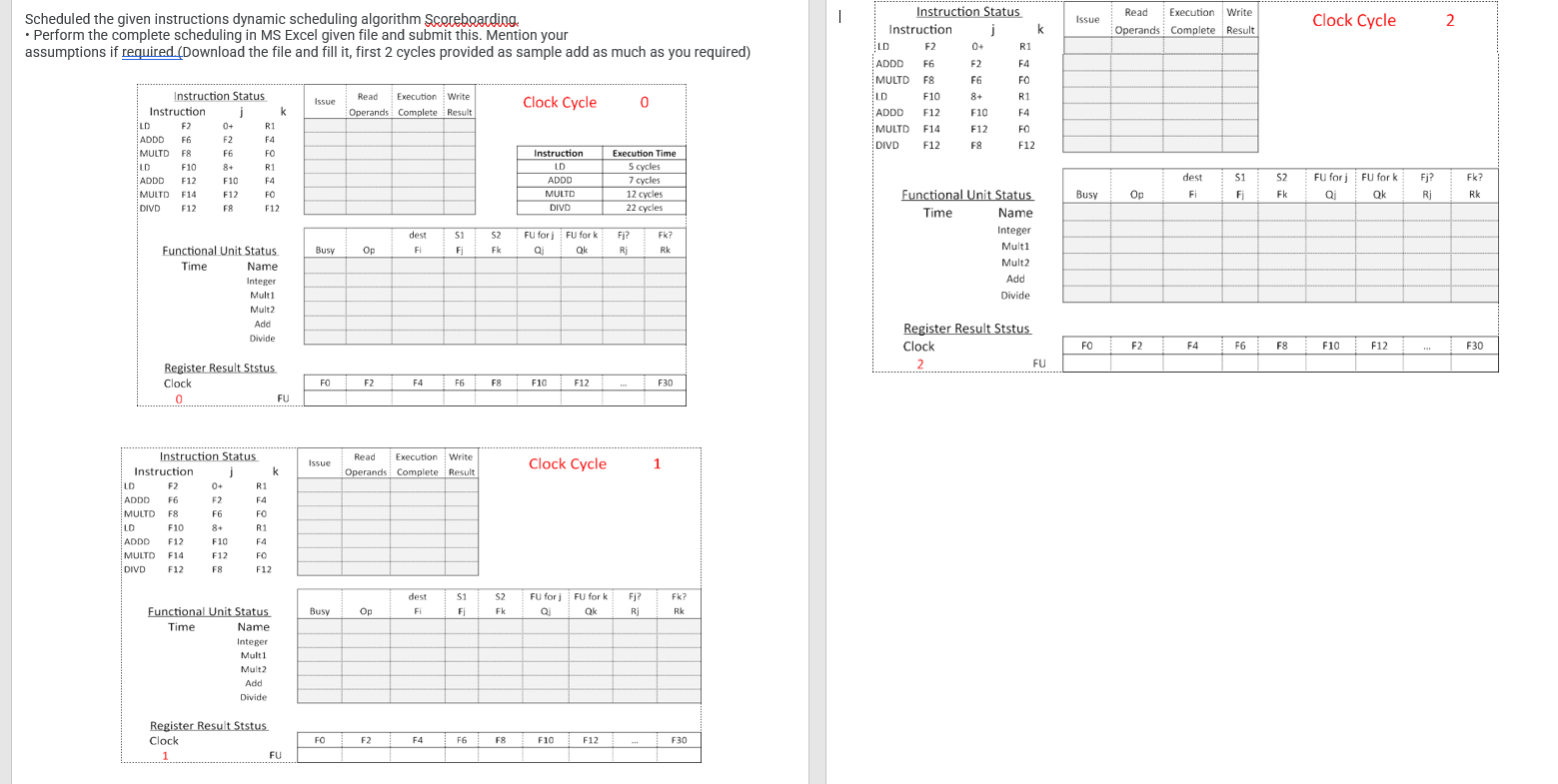 Solved Scheduled the given instructions dynamic scheduling | Chegg.com