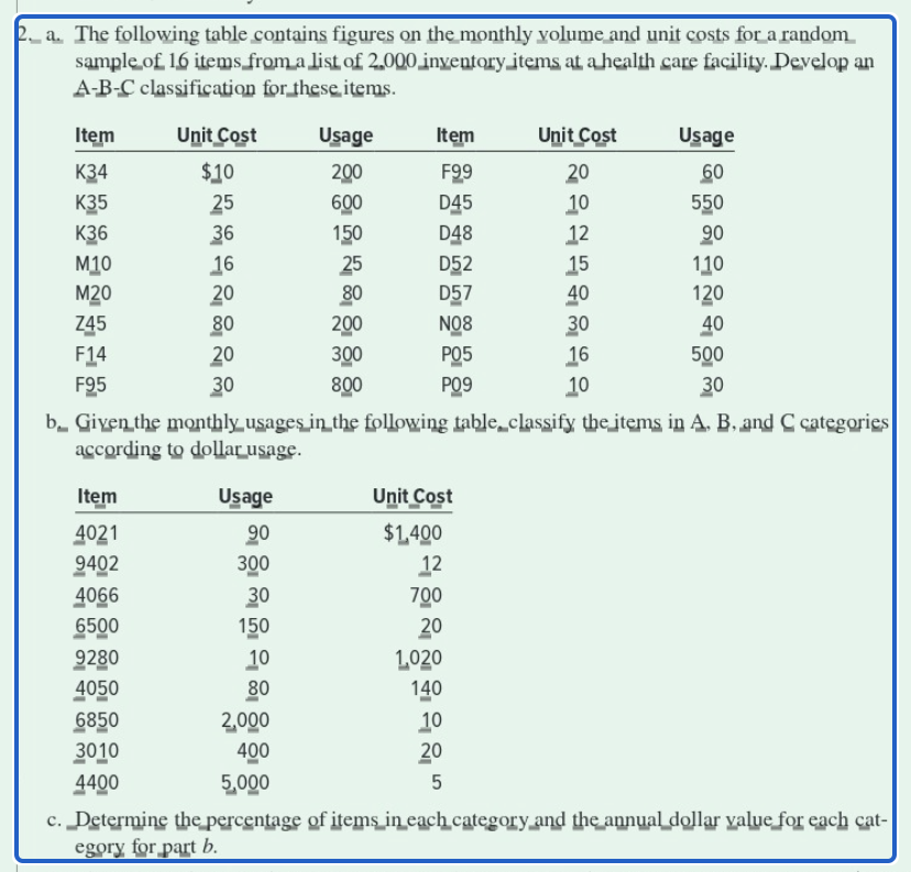 Solved a. The following table contains figures on the | Chegg.com