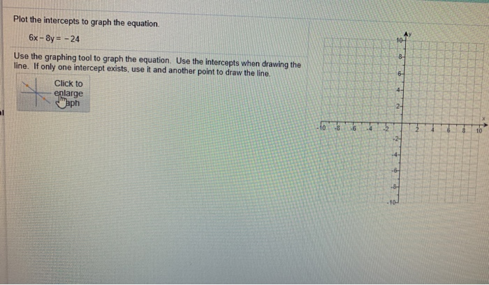 Solved Graph the linear equation in two variables. Find at | Chegg.com