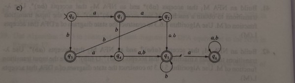 Solved For each DFA: i) Trace the actions of Algorithm 5.7.2 | Chegg.com