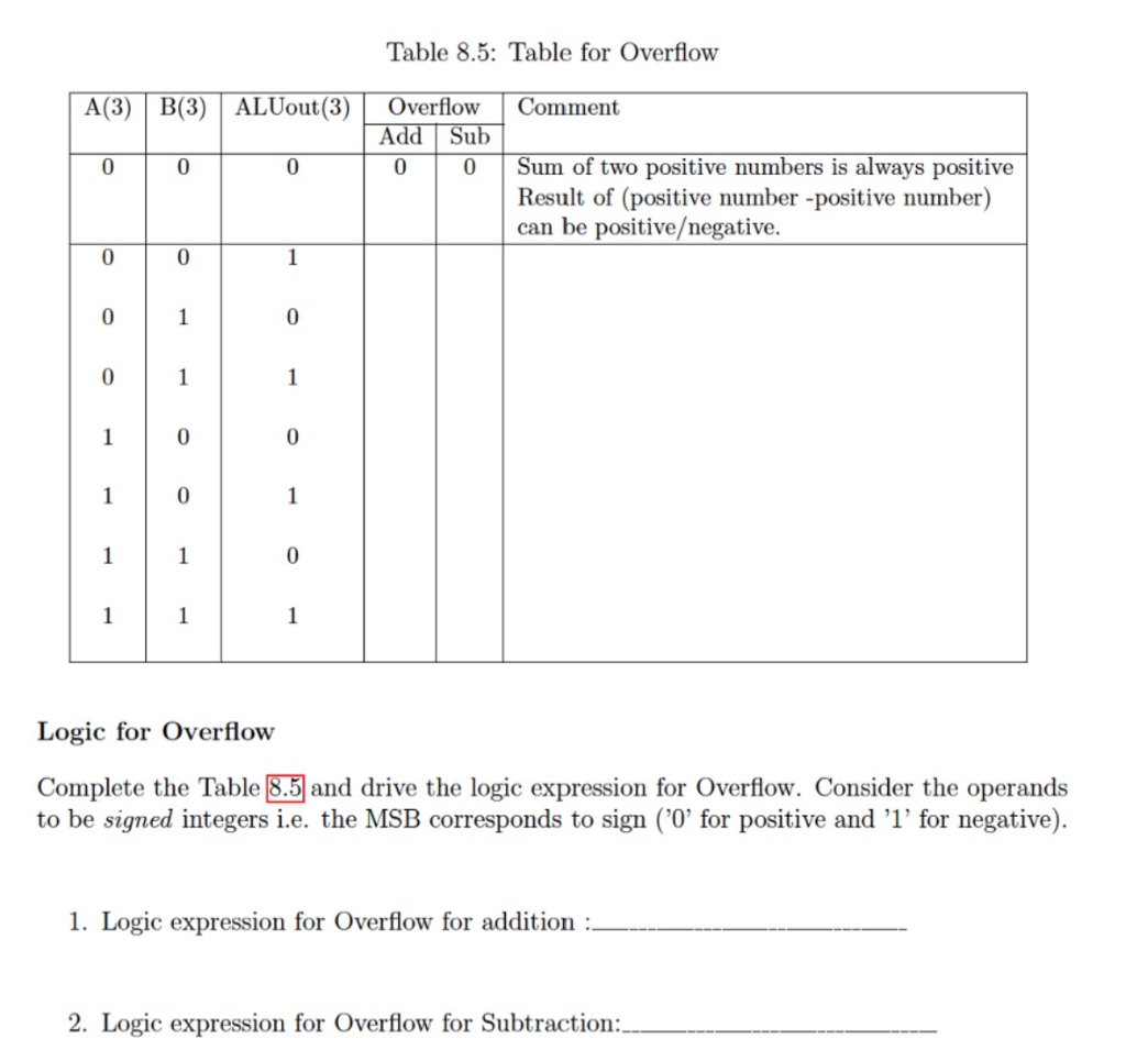 Solved Hello can you help understand this table while | Chegg.com