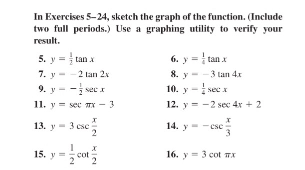 Solved Sketch the graph of the function. (Include two full | Chegg.com