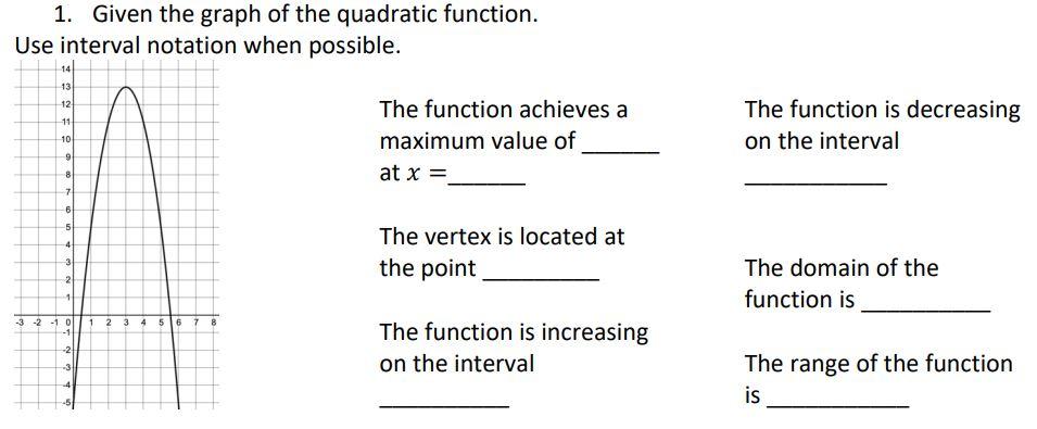Solved 1. Given the graph of the quadratic function. Use | Chegg.com