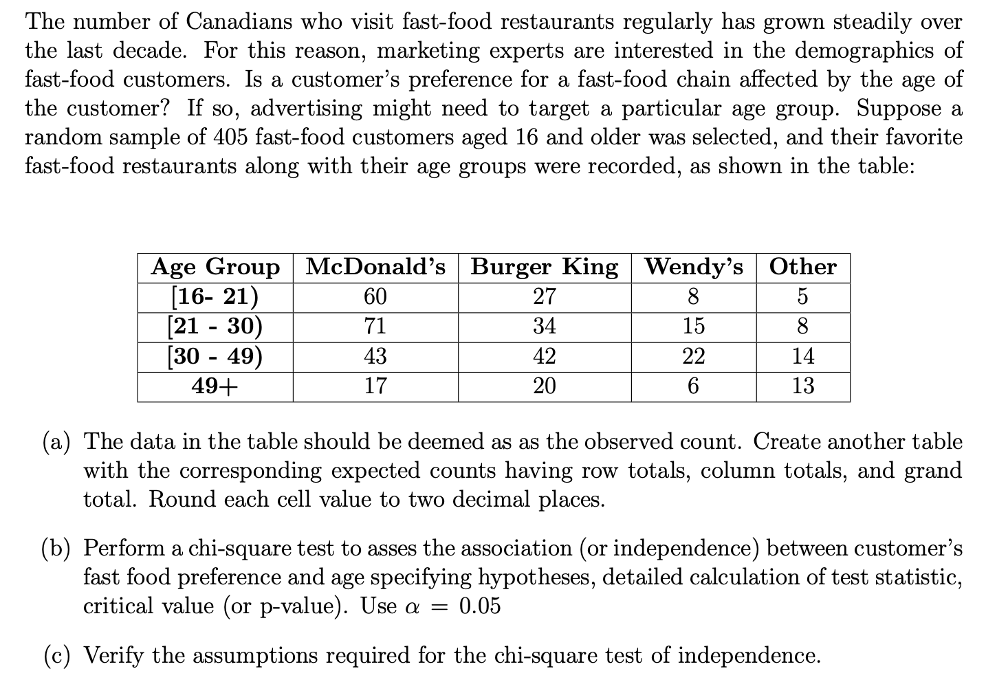 Solved The number of Canadians who visit fast-food | Chegg.com