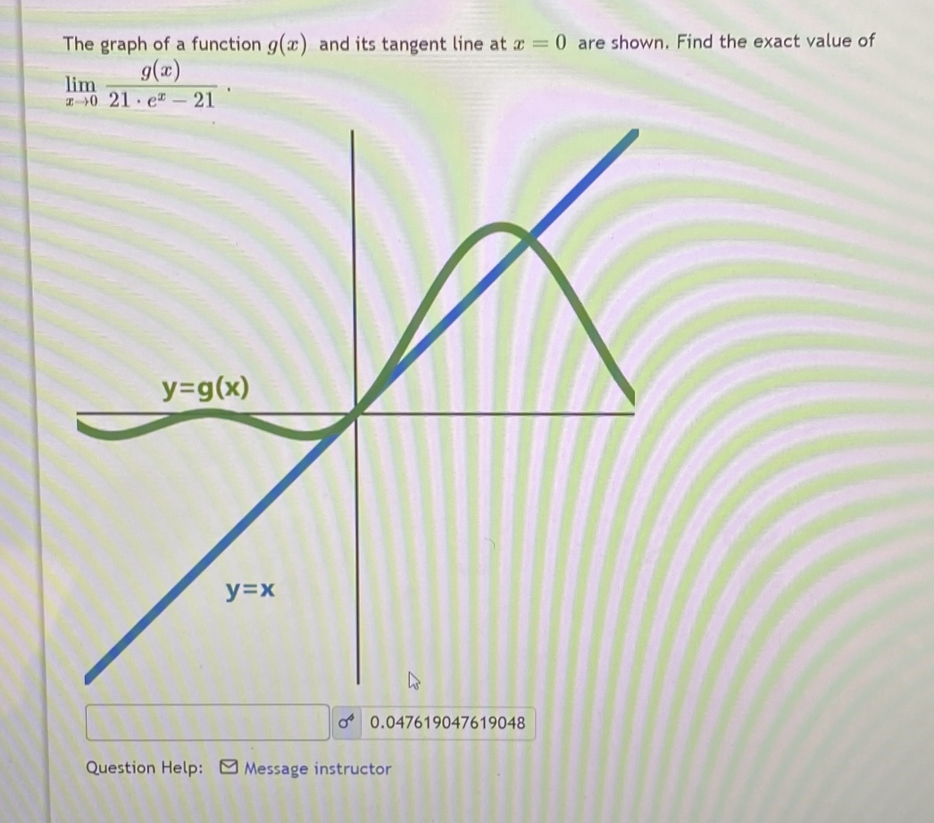 Solved The graph of a function g(x) and its tangent line at | Chegg.com