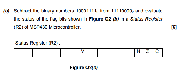 Solved b) Subtract the binary numbers 100011112 from | Chegg.com
