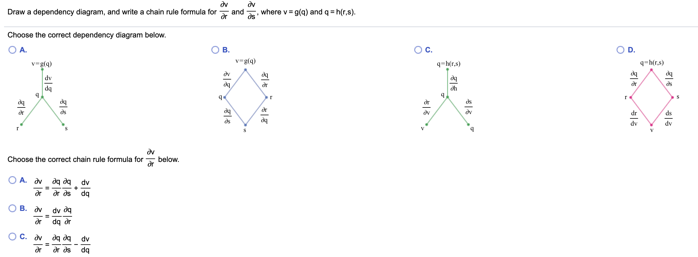 Solved Draw a dependency diagram, and write a chain rule | Chegg.com
