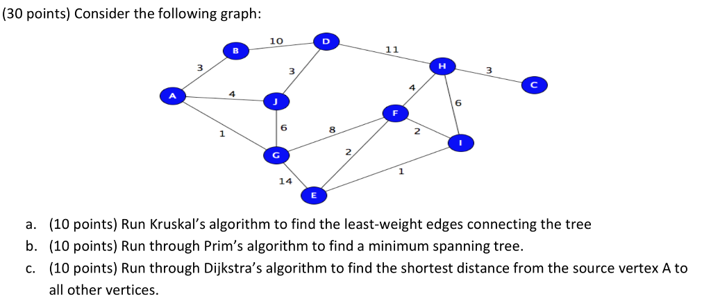 (30 points) Consider the following graph: 10D 14 a. | Chegg.com