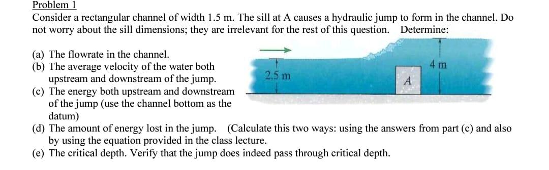 Solved Problem 1 Consider a rectangular channel of width 1.5 | Chegg.com
