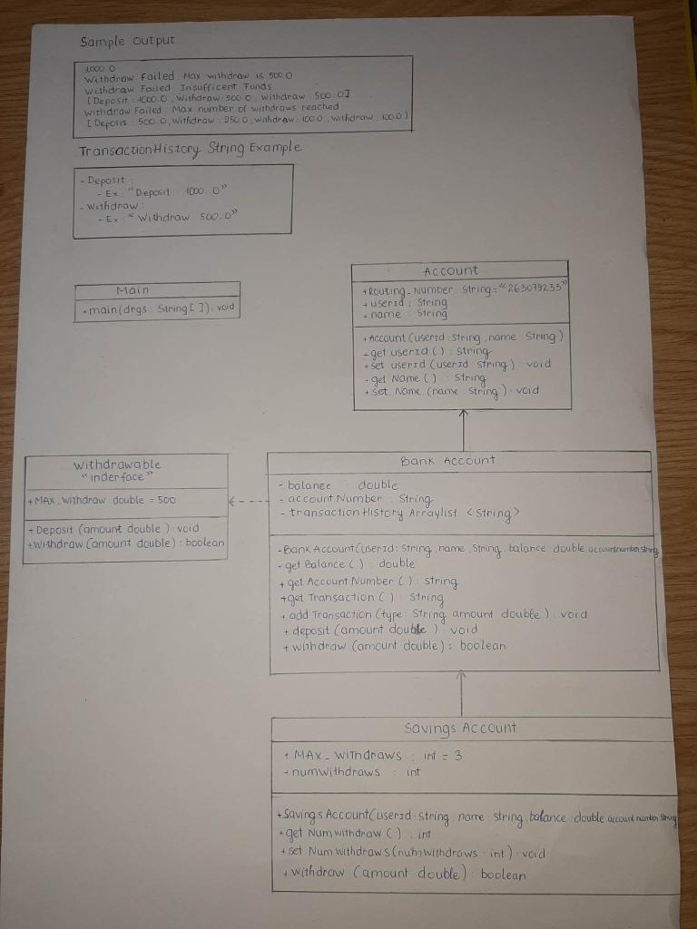 Solved I need to write this in JAVA with 5 different classes | Chegg.com